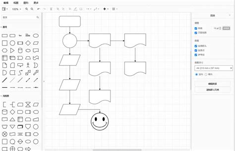 Vue中实现在线画流程图实现metaeditor Mxgraph Csdn博客