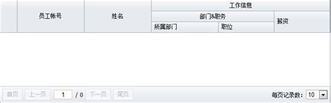 Jquery Miniui 快速开发webui