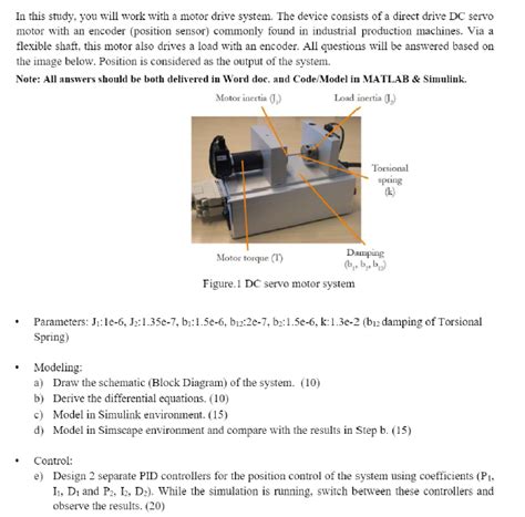 Solved In This Study You Will Work With A Motor Drive Chegg