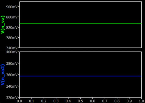 Cascode Model Works In Ltspice But Not In Qspice Qspice Qorvo Tech Forum