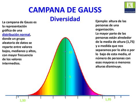 Daniel Itx Carl Friedrich Gauss