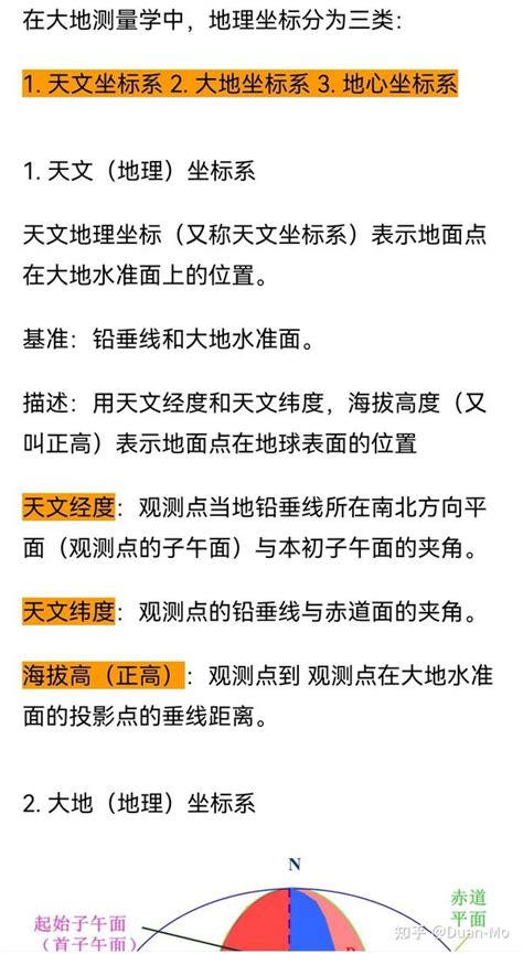 天文经纬度与地理经纬度关系，天文坐标系，地理坐标系，垂线偏差 知乎