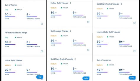 Kodari Sravani On Linkedin Day26 Nxtwave Ccbp Pythonprogramming Learning