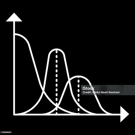 Probability Distribution Icon With Editable Stroke Stock Illustration