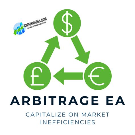 Arbitrage AI EA MT Unlimited