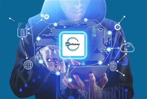 Navigating The 2023 Software Revolution Jai Infoways Mastery Of Advanced Machine Learning By