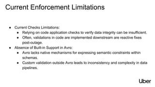 Semantic Validation Enforcing Kafka Data Quality Through Schema Driven Verification Ppt