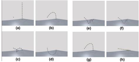 6 Heuristic Inverse Kinematics Algorithms