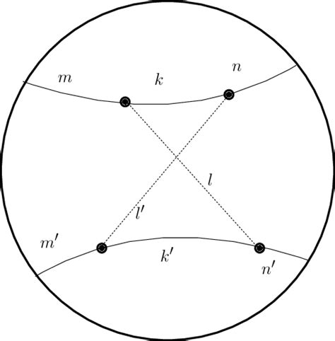 2 setup for lemma 6 2 download scientific diagram