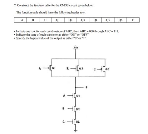 Solved Construct The Function Table For The CMOS Circuit Chegg Com