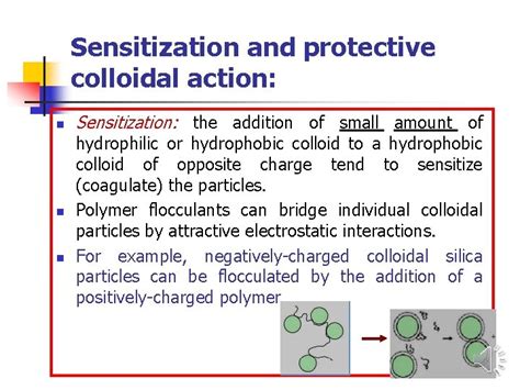 COLLOIDS Optical Properties Of Colloids FaradayTyndall Effect