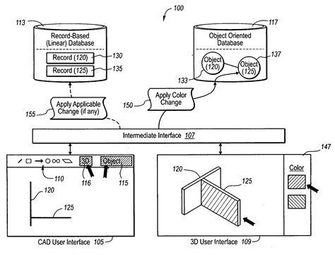 Rendering And Modifying Cad Design Entities In Object Oriented Applications Eureka Patsnap