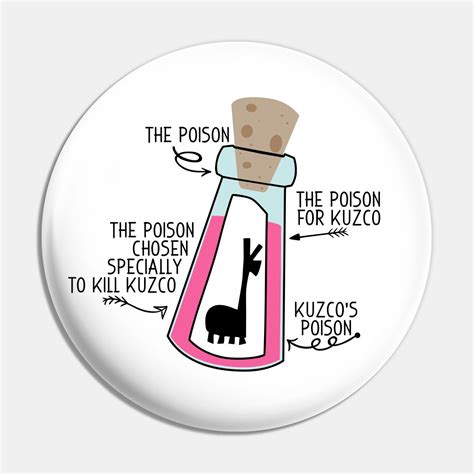 Kuzcos Poison Pin Kuzcos Poison In 2024 Emperors New Groove The