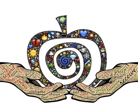 Automated Ios Code Reviews With Swiftlint And Danger At Ynap By Shashi Jagtap Ynap Tech Medium