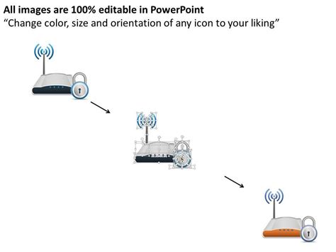 Wireless Router With Lock For Security Ppt Slides Presentation Graphics Presentation