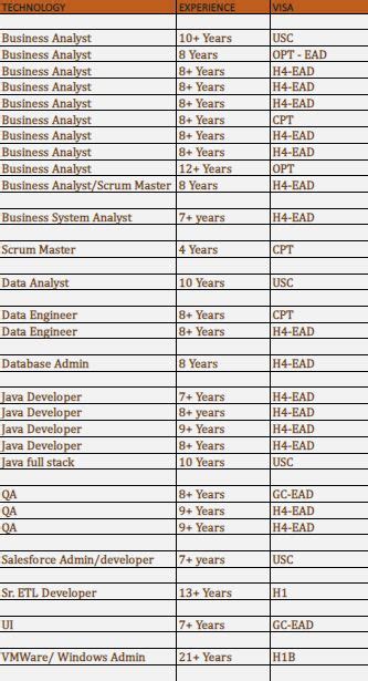 k maheshwari on linkedin python dotnetdeveloper devops devopsengineer aemdeveloper…