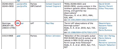 Fssc Fermi Data Data Analysis Analysis Threads Pulsar Gating Tutorial