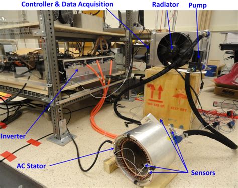 Figure 13 From Computationally Efficient 3d Finite Element Based