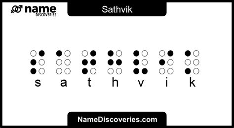 Sathvik Name Meaning And Origin