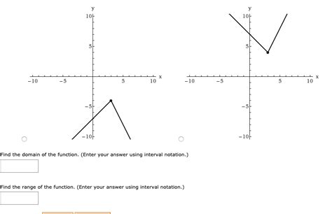 Solved Sketch The Graph Of The Function With The Given Rule