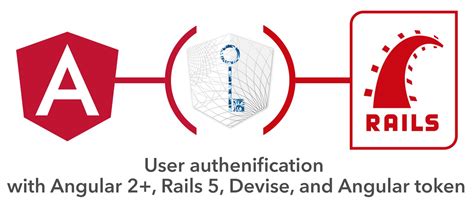 Angular 2 And Ruby On Rails User Authentication Part 2 Hackernoon