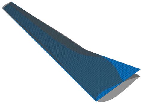 Aerospace Free Full Text Towards Structural And Aeroelastic Similarity In Scaled Wing Models