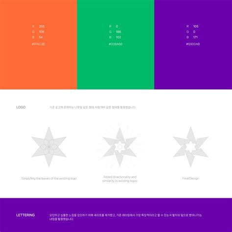 에버랜드 리조트 리브랜딩 로고 디자인 포트폴리오 크몽