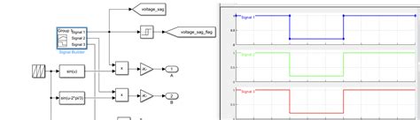 光伏并网逆变器低电压穿越技术研究（simulink仿真） Csdn博客