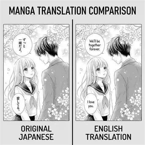 Doujin Translation