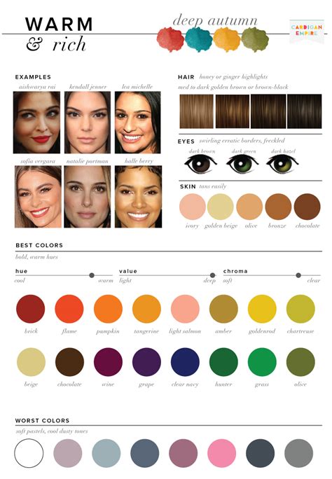 Best And Worst Colors For Autumn Seasonal Color Analysis
