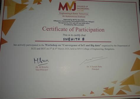 Snehith B On Linkedin Iot Bigdata Aiml