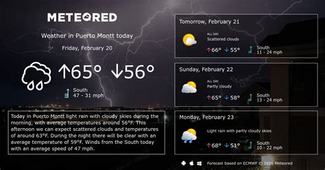 Puerto Montt Weather 14 Days Meteored Us