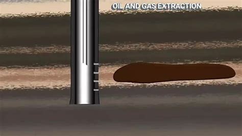 Aymen Merah 🛢️ On Linkedin Exploration Drilling Production Well