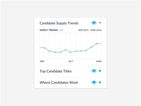 data visuals designs themes templates and downloadable graphic
