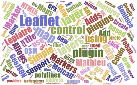 Read Leaflet Tips And Tricks Leanpub