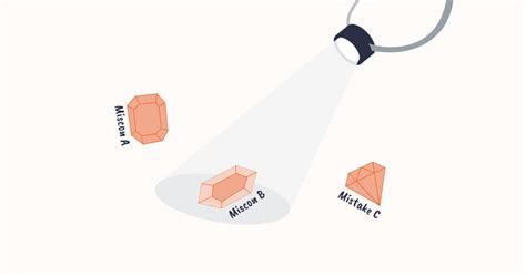 Mining For Mistakes And Misconceptions