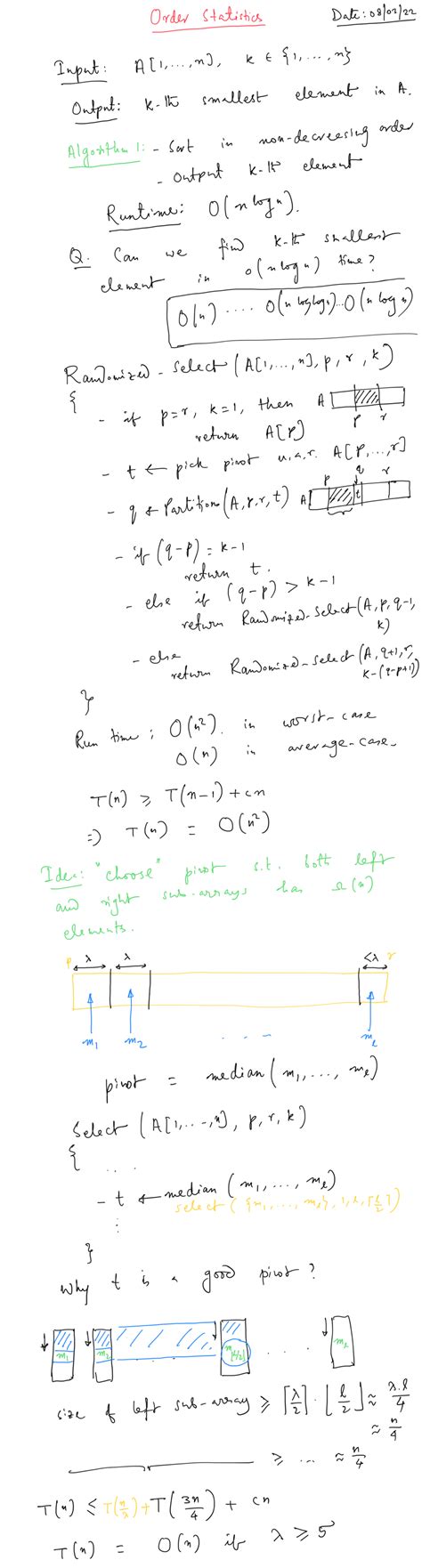 Cs21003 Algorithms I Spring 2022
