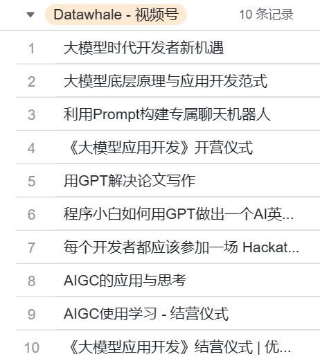 Datawhale X 百度，学习人数11571人，在职it人群占比73，优秀学习者名单来了 Csdn博客