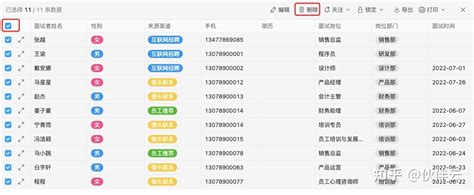 不用excel也能绘制漏斗图，做数据分析？2种方法搞定，hr和销售都用得到！（附招聘漏斗模版） 知乎