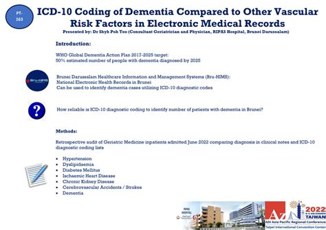 Pdf Icd 10 Coding Of Dementia Compared To Other Vascular Risk Factors In Electronic Medical