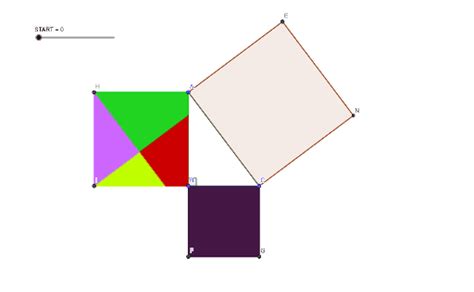 Visualisation Of Pythagoras Theorem GeoGebra