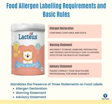 Understanding Allergen Labelling Compliance A Complete Guide