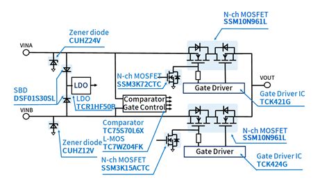 Power Multiplexer Circuit Using Common Drain Mosfet 도시바 일렉트로닉스 코리아 주식회사 한국