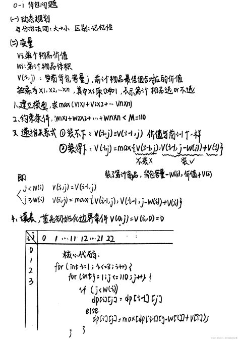 算法设计 第9题：0 1背包问题and动态规划（手写例题 源代码） 0 1背包问题的实例 n 8 w 110 csdn博客