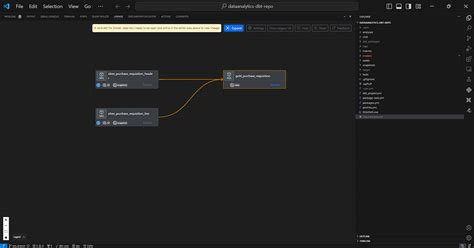 How To Use Dbt Cloud Features In Dbt Core With Vs Code By Sakthivel Bi3 Technologies Medium