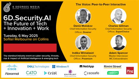 Cybersecurity Ai Zerotrust Leadership Cisos Cloudsecurity Infosec 6dsecurityai 6