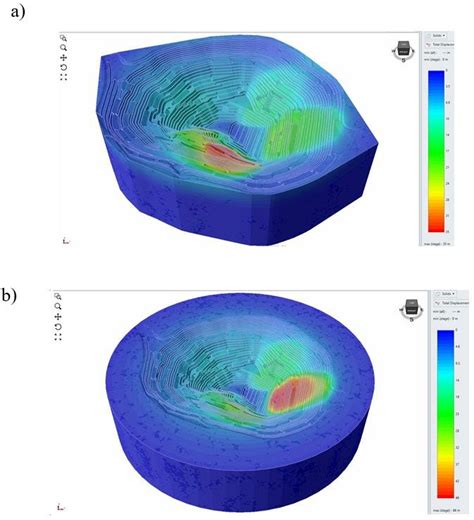 Spatial Finite Element Model а 21 St Stage Of Mining B 22 Nd Stage Download Scientific