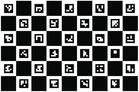 Calibration Patterns Explained Dont Buy Before Reading