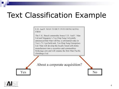 Ppt A Survey On Text Classification Powerpoint Presentation Free