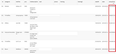 Php Order My Products In Descending Order In As3 Stack Overflow